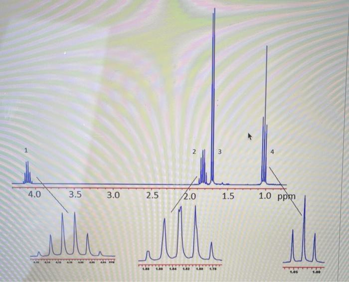Solved Here's the 1H nmr spectrum for 2-bromobutane from the | Chegg.com