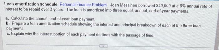 Solved Loan amortization schedule Personal Finance Problem | Chegg.com