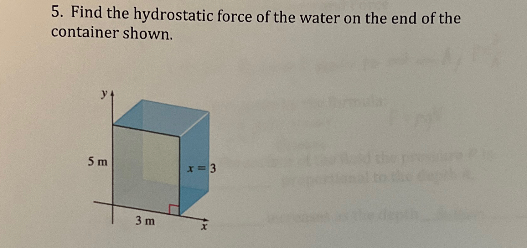 Solved Find the hydrostatic force of the water on the end of | Chegg.com