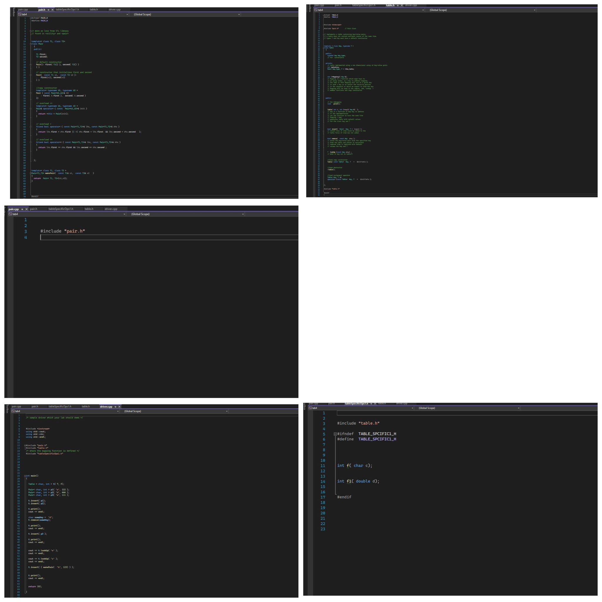 Solved PROBLEM BACKGROUND:A table is an unordered group of | Chegg.com