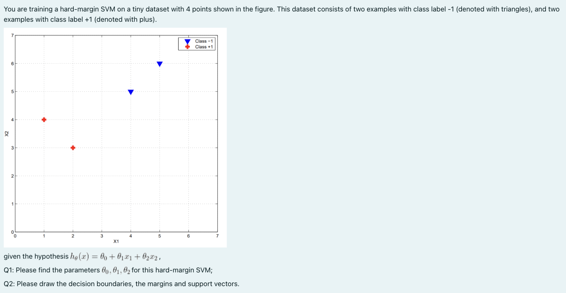 Solved You can draw the answer with paper or pencil, or use | Chegg.com