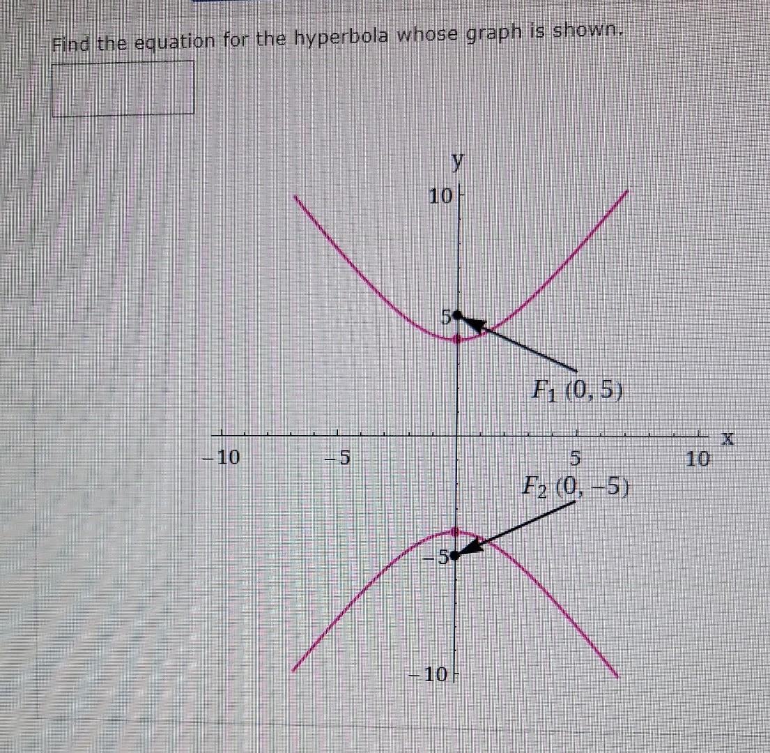 Solved Find the equation for the hyperbola whose graph is | Chegg.com
