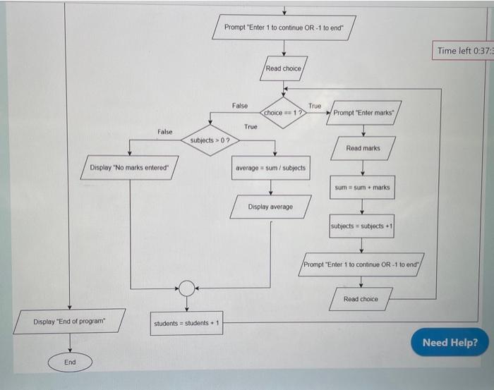 Solved CoI | Chegg.com