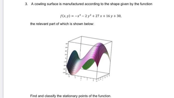 Solved A cowling surface is manufactured according to the | Chegg.com