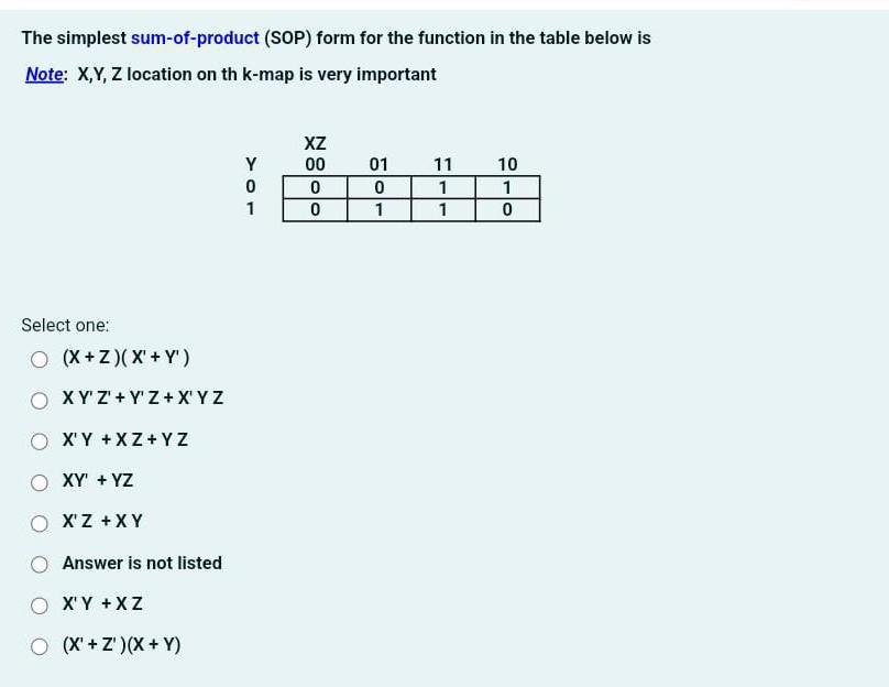 Solved The simplest sum-of-product (SOP) form for the | Chegg.com