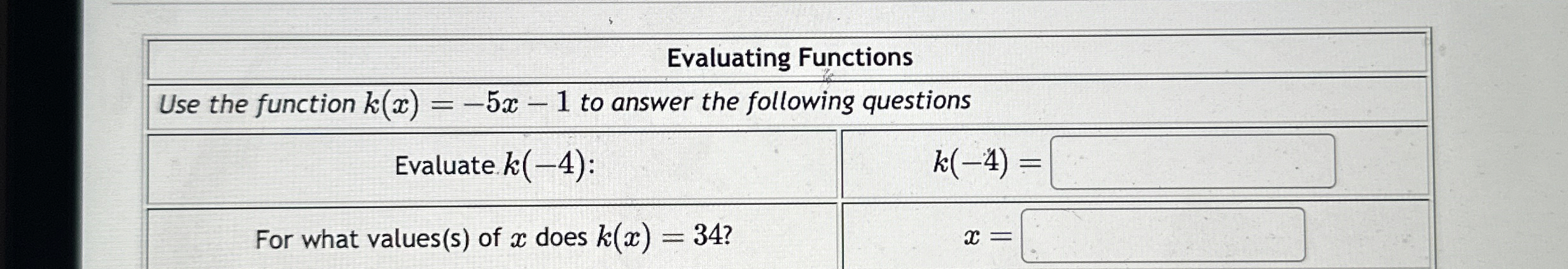 Solved Evaluating FunctionsUse the function k(x)=-5x-1 ﻿to | Chegg.com