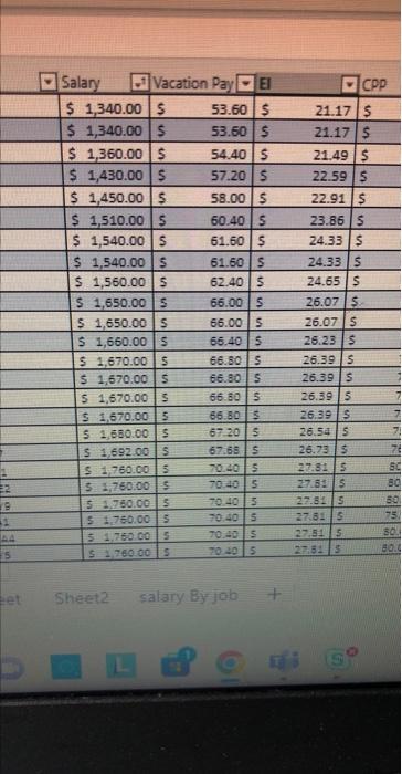 Select three related variables and create a | Chegg.com