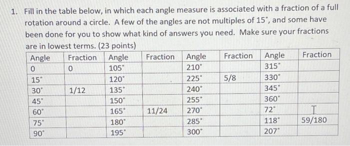 Solved 1. Fill in the table below, in which each angle | Chegg.com