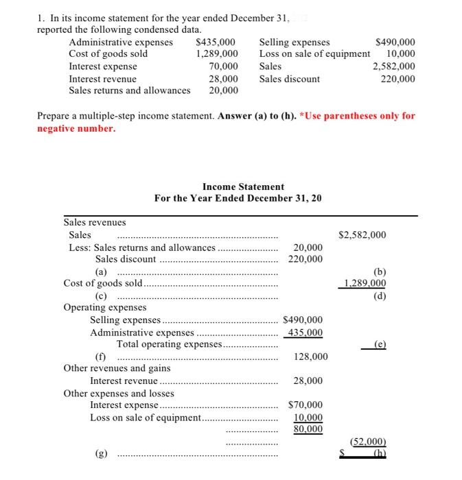 Solved 1. In its income statement for the year ended | Chegg.com