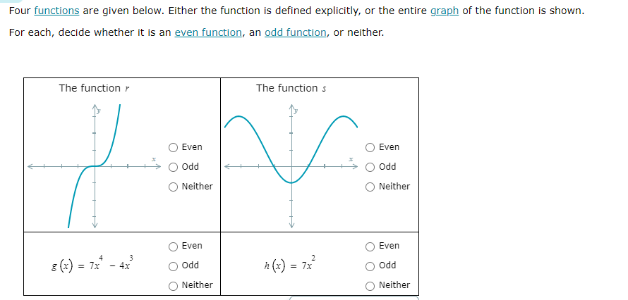 Solved Four functions are given below. Either the function | Chegg.com