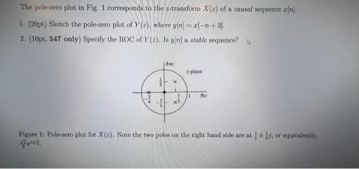 Solved The pole-zero plot in Fig. 1 corresponds to the | Chegg.com
