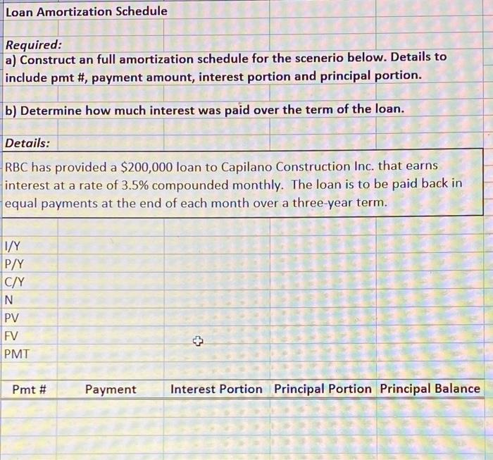 Solved Loan Amortization Schedule Required: a) Construct an | Chegg.com