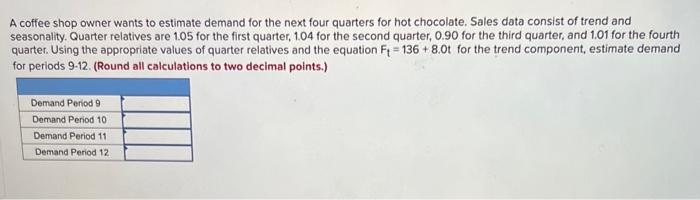 Solved A coffee shop owner wants to estimate demand for the | Chegg.com