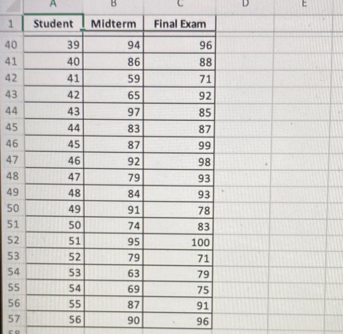Solved \begin{tabular}{|l|r|r|r|} \hline 1 & | Chegg.com