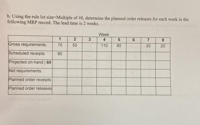 Solved 4. (25 marks) The following table shows the normal | Chegg.com