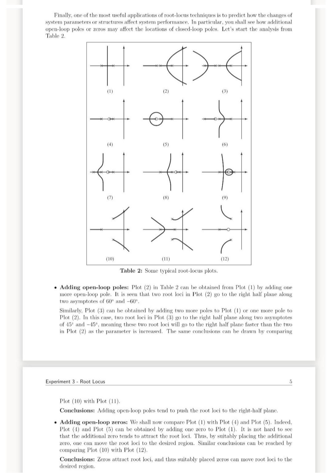 Solved Root Locus 1. Purpose To learn and use MATLAB to draw | Chegg.com