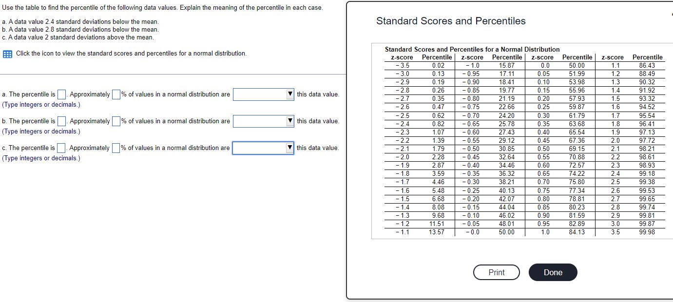Solved Use the table to find the percentile of the following | Chegg.com