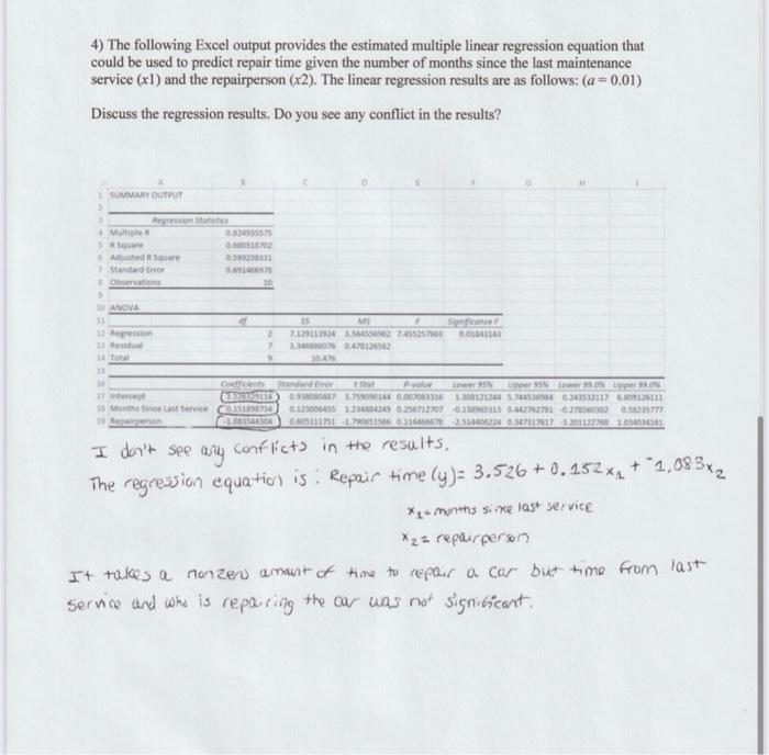 Solved 4) The following Excel output provides the estimated | Chegg.com