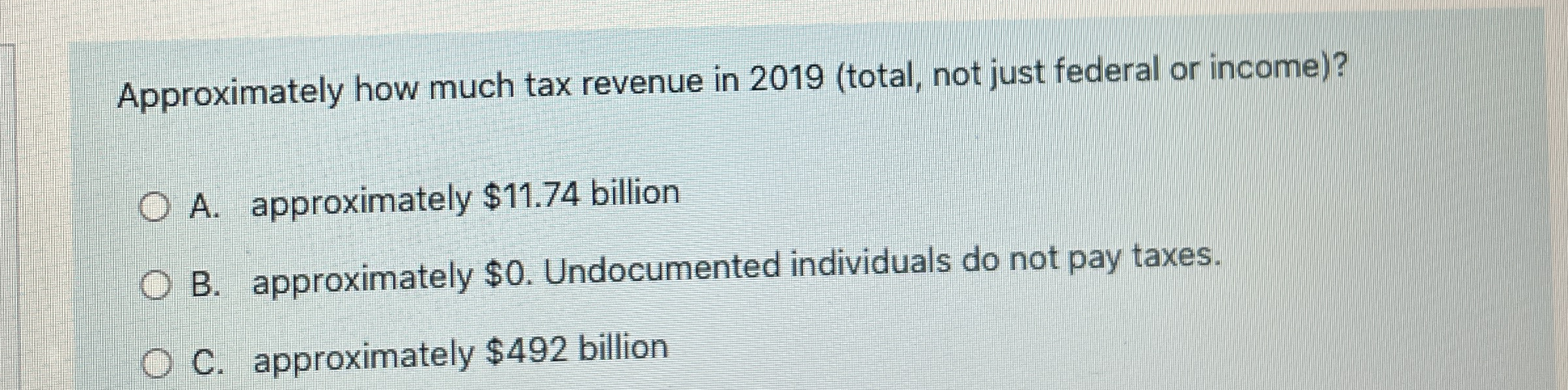 Solved Approximately how much tax revenue in 2019 (total, | Chegg.com Solved Approximately how much tax revenue in 2019 (total, | Chegg.com