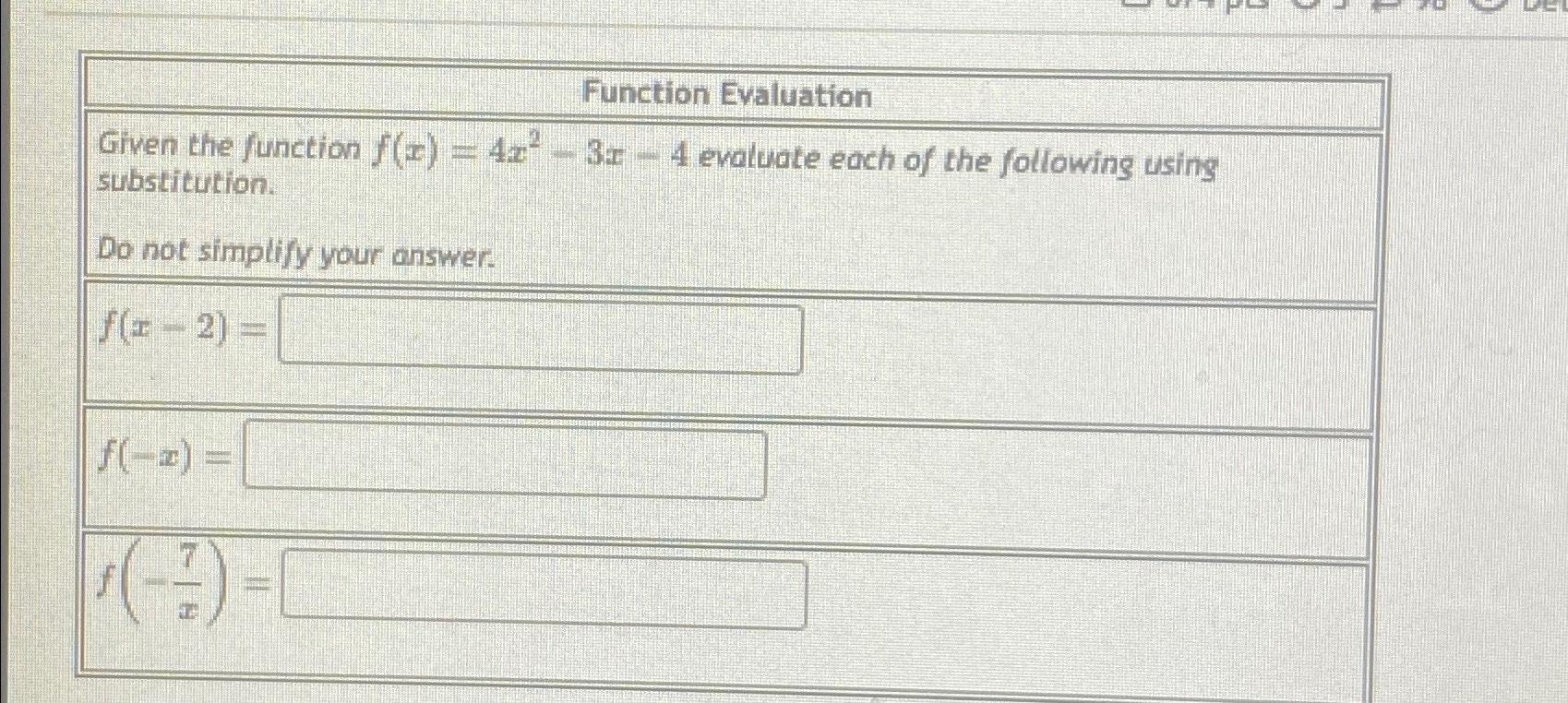 Solved Function EvaluationGiven the function f(x)=4x2-3x-4 | Chegg.com