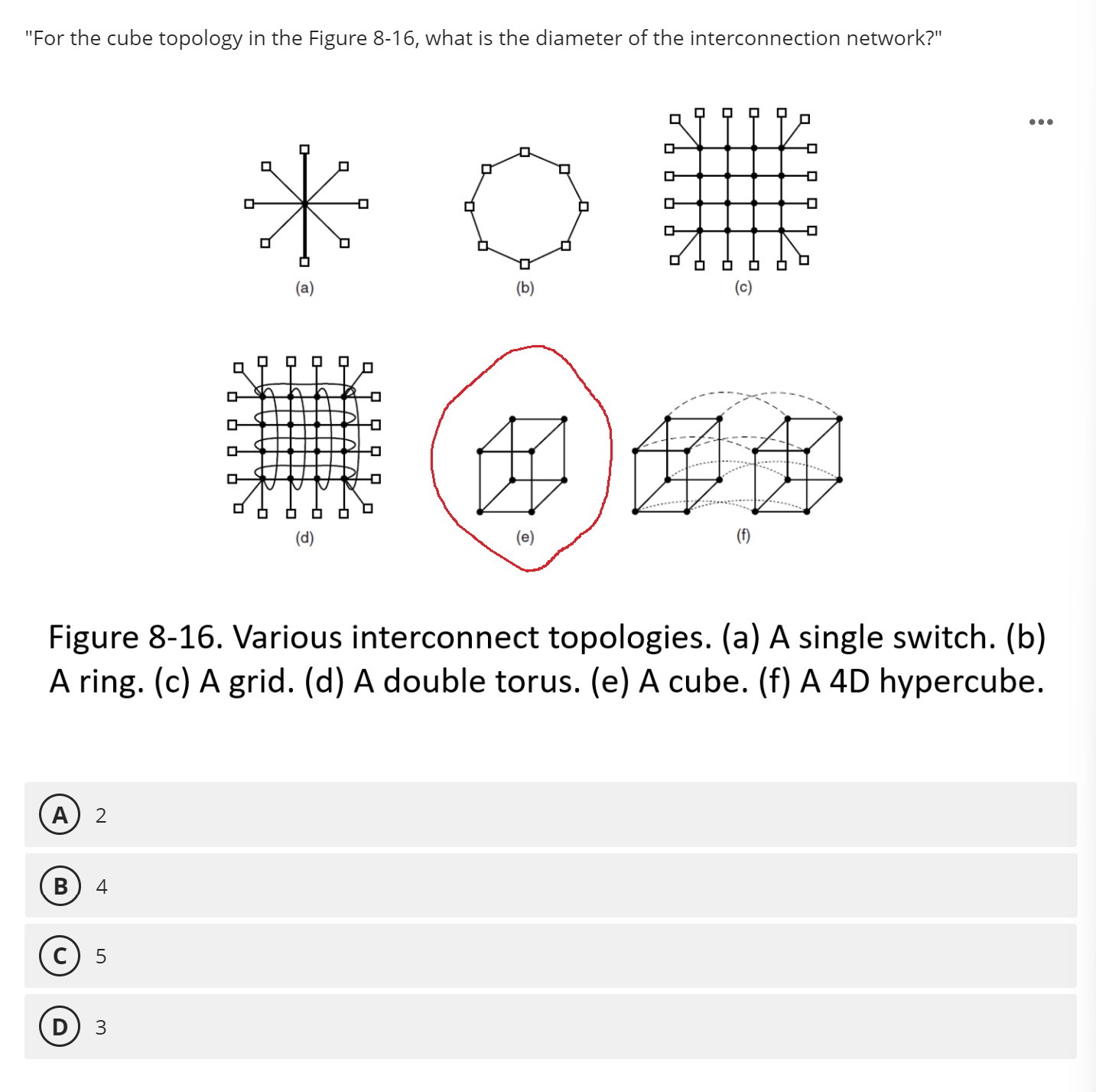 Solved "For the cube topology in the Figure 8-16, ﻿what is | Chegg.com