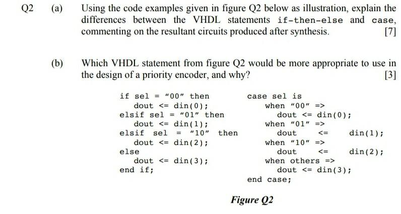 Solved Q2 (a) Using the code examples given in figure Q2 | Chegg.com