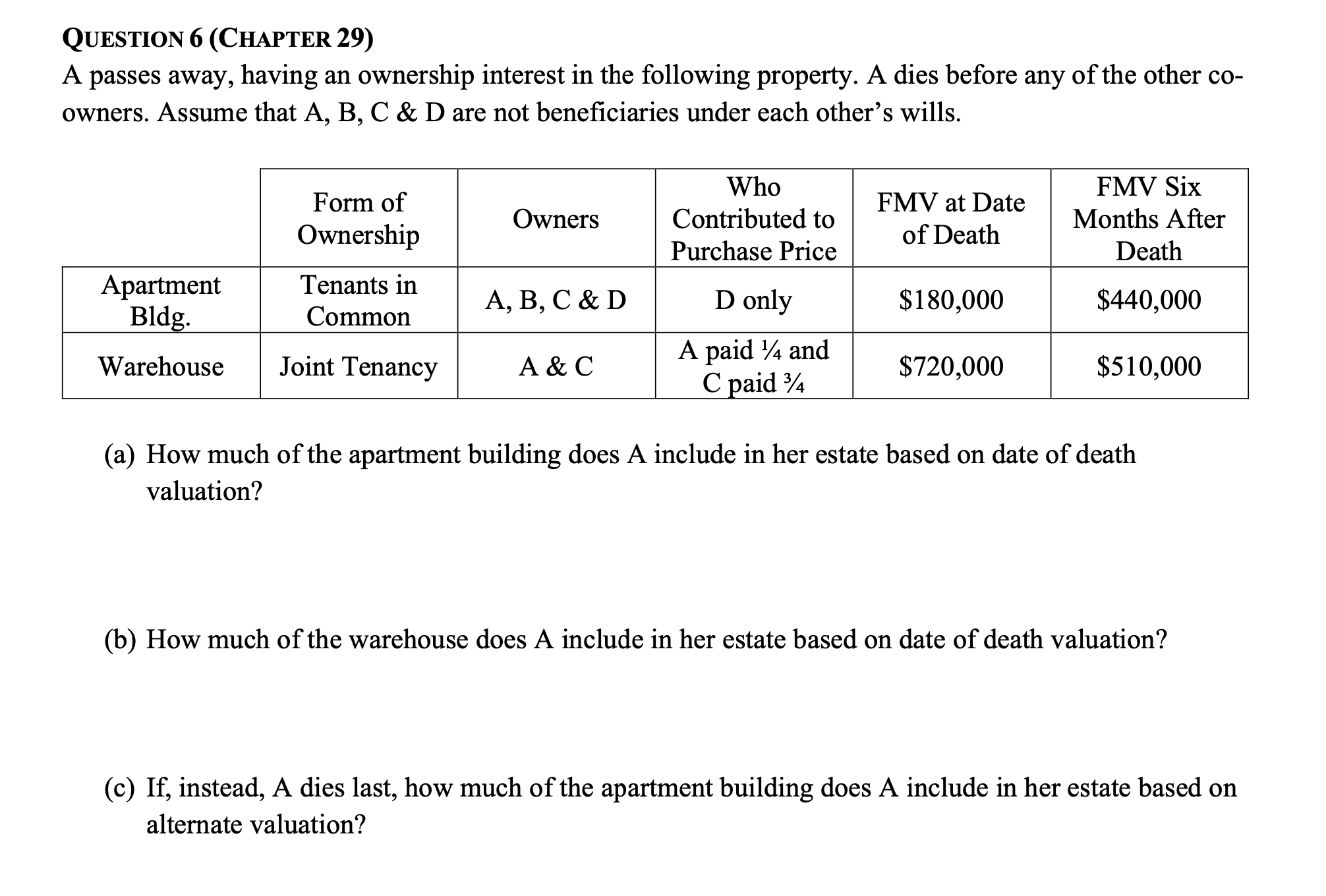 Solved QUESTION 6 (ChApter 29)A passes away, having an | Chegg.com