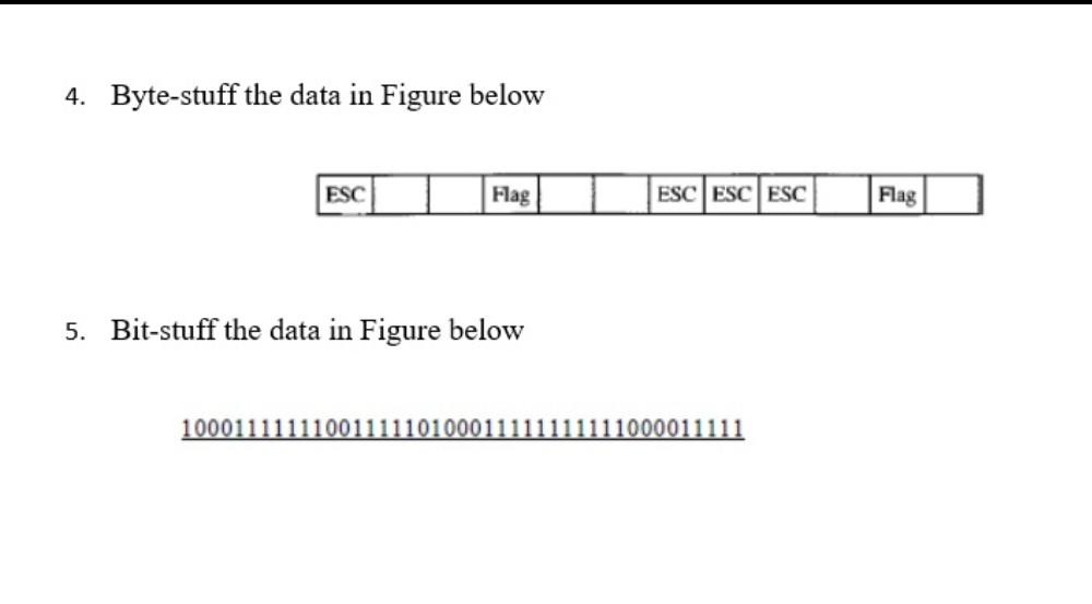 4. Byte-stuff the data in Figure below ESC Flag ESC | Chegg.com