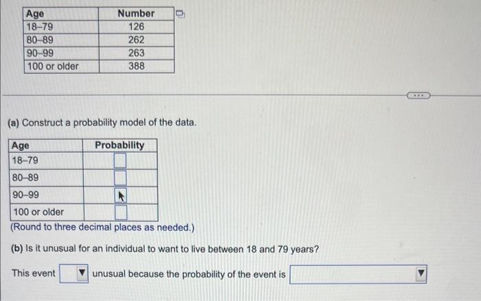 Solved (a) Construct a probability model of the data. (Round | Chegg.com