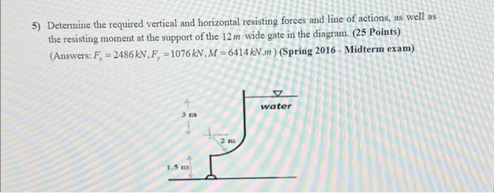 Solved 5) Determine the required vertical and horizontal | Chegg.com