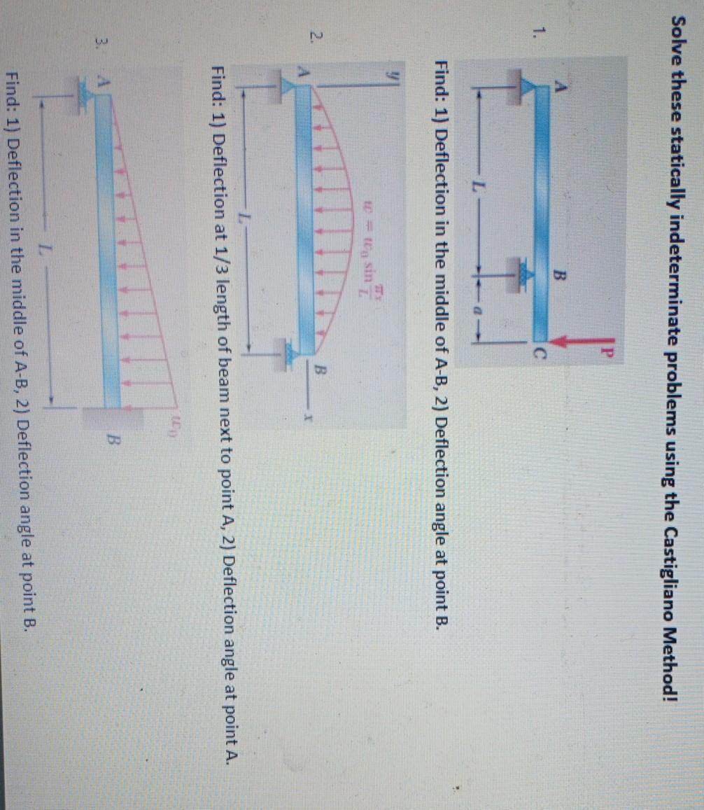 Solved Solve these statically indeterminate problems using | Chegg.com