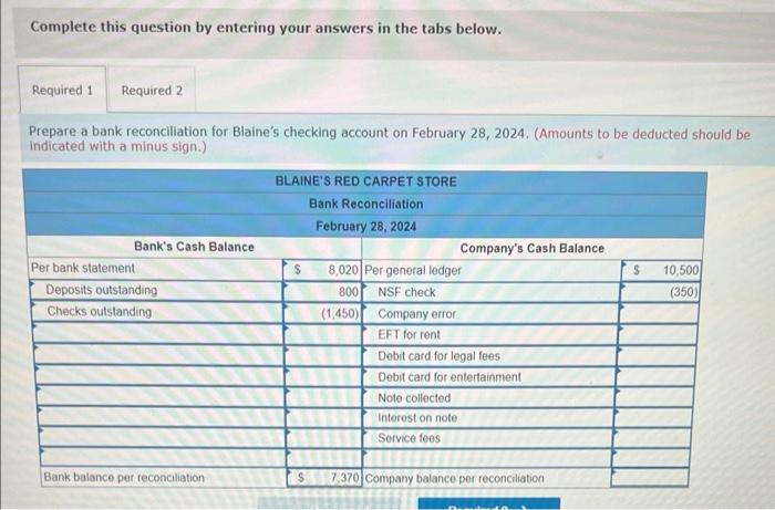 Solved Problem 4-2A (Algo) Prepare the bank reconciliation | Chegg.com