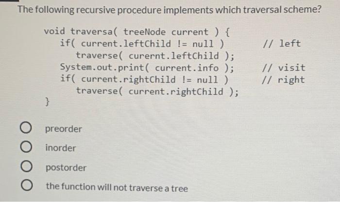 Solved The following recursive procedure implements which | Chegg.com