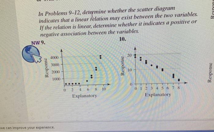 Solved Besnon In Problems 9-12, determine whether the | Chegg.com