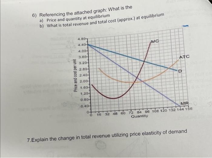 Solved 6) Referencing the attached graph: What is the a) | Chegg.com
