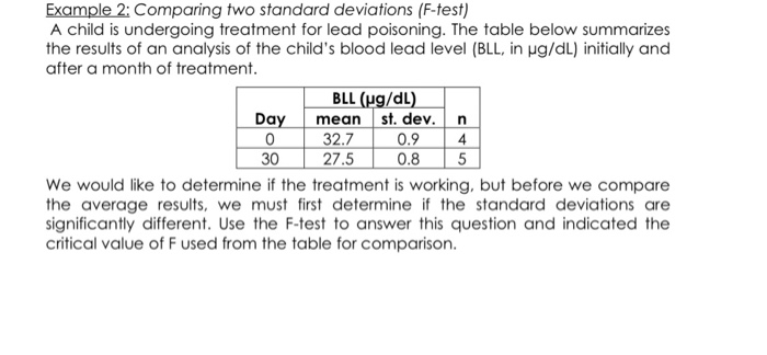 Solved Example 2: Comparing two standard deviations (F-test) | Chegg.com