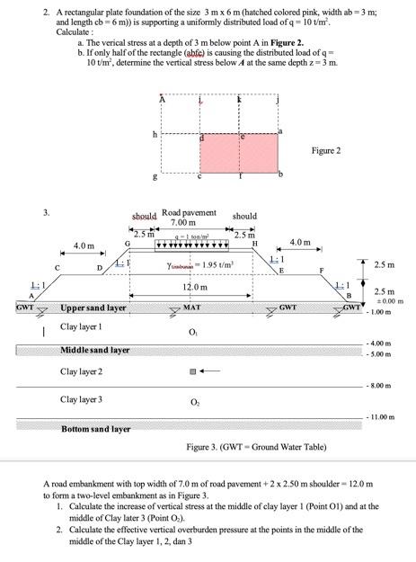 Solved 2. A rectangular plate foundation of the size 3 m×6 m | Chegg.com