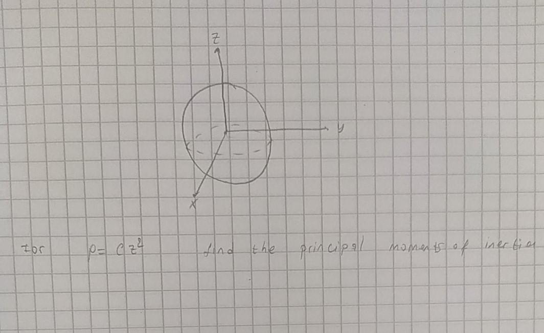 Solved Find the principle moments of inertia of a non | Chegg.com