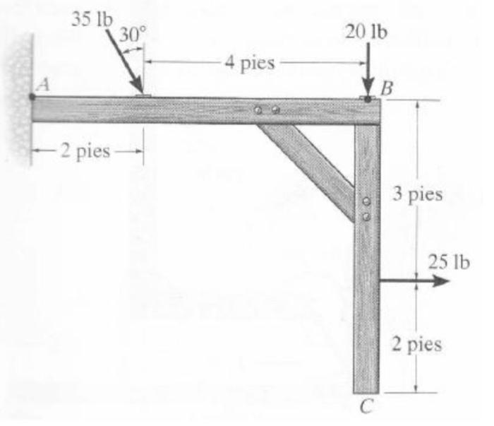 Solved Replace the force system acting on the frame with an | Chegg.com