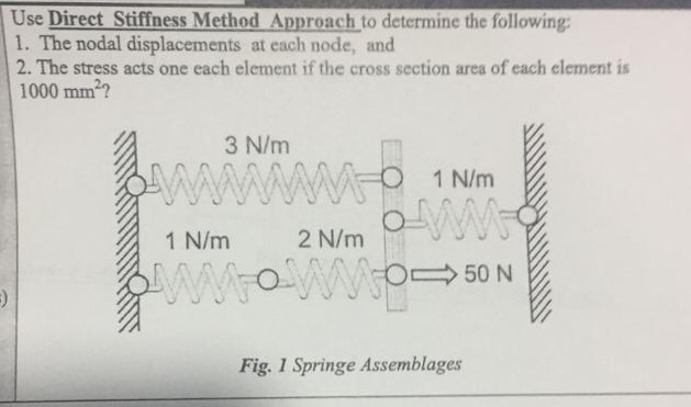 Solved Use Direct Stiffness Method Approach to determine the | Chegg.com
