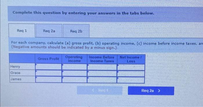 Solved Exercise 6-16 (Algo) Calculate levels of | Chegg.com