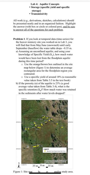 Lab 4: Aquifer Concepts - Storage (specific yield and | Chegg.com