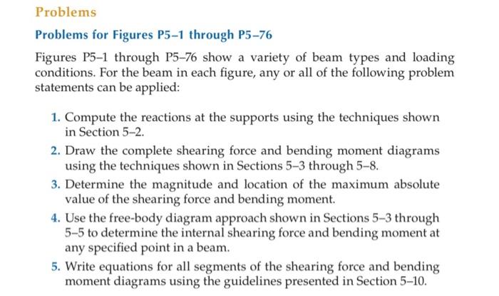 FIGURE P5-2 FGURE P5 - 3 FIGURE P5-4 FGURE P5-5 | Chegg.com