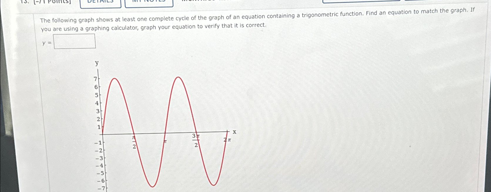 Solved The following graph shows at least one complete cycle | Chegg.com