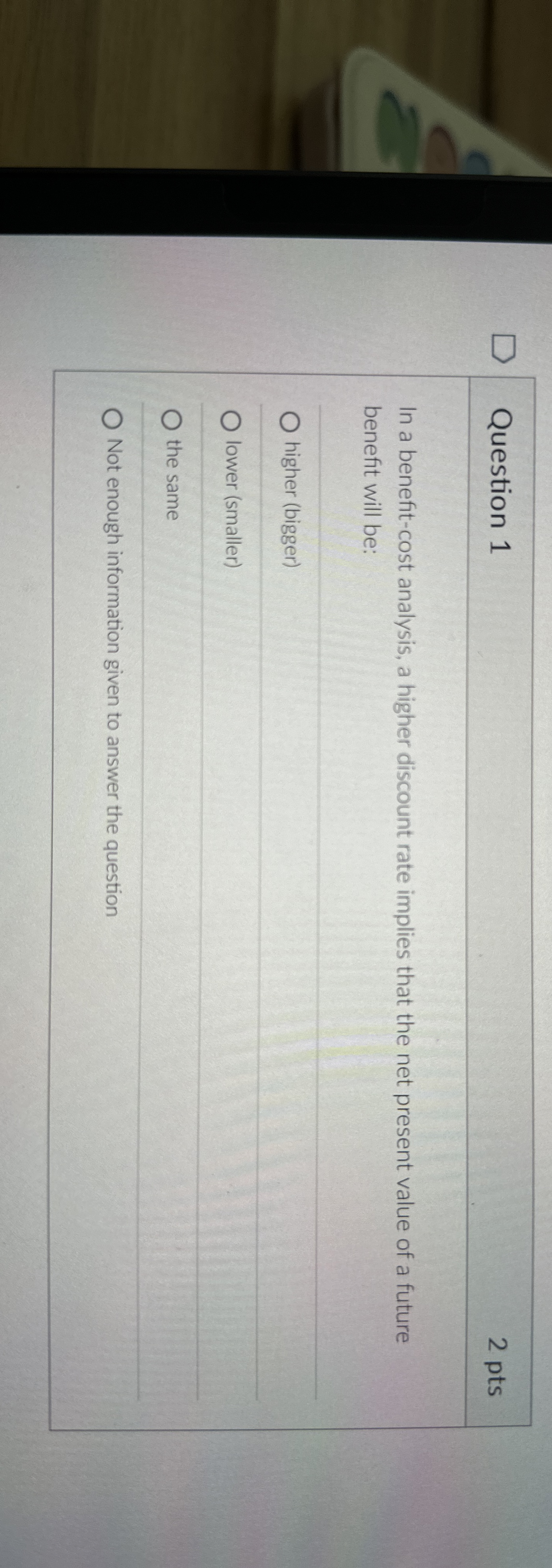 Solved Question 12 ﻿ptsIn a benefit-cost analysis, a higher | Chegg.com