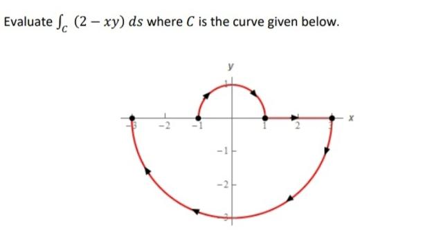 Solved Evaluate ∫C﻿(2-xy)ds ﻿where C ﻿is the curve given | Chegg.com