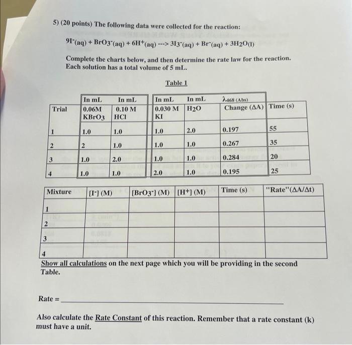 5) (20 points) The following data were collected for | Chegg.com