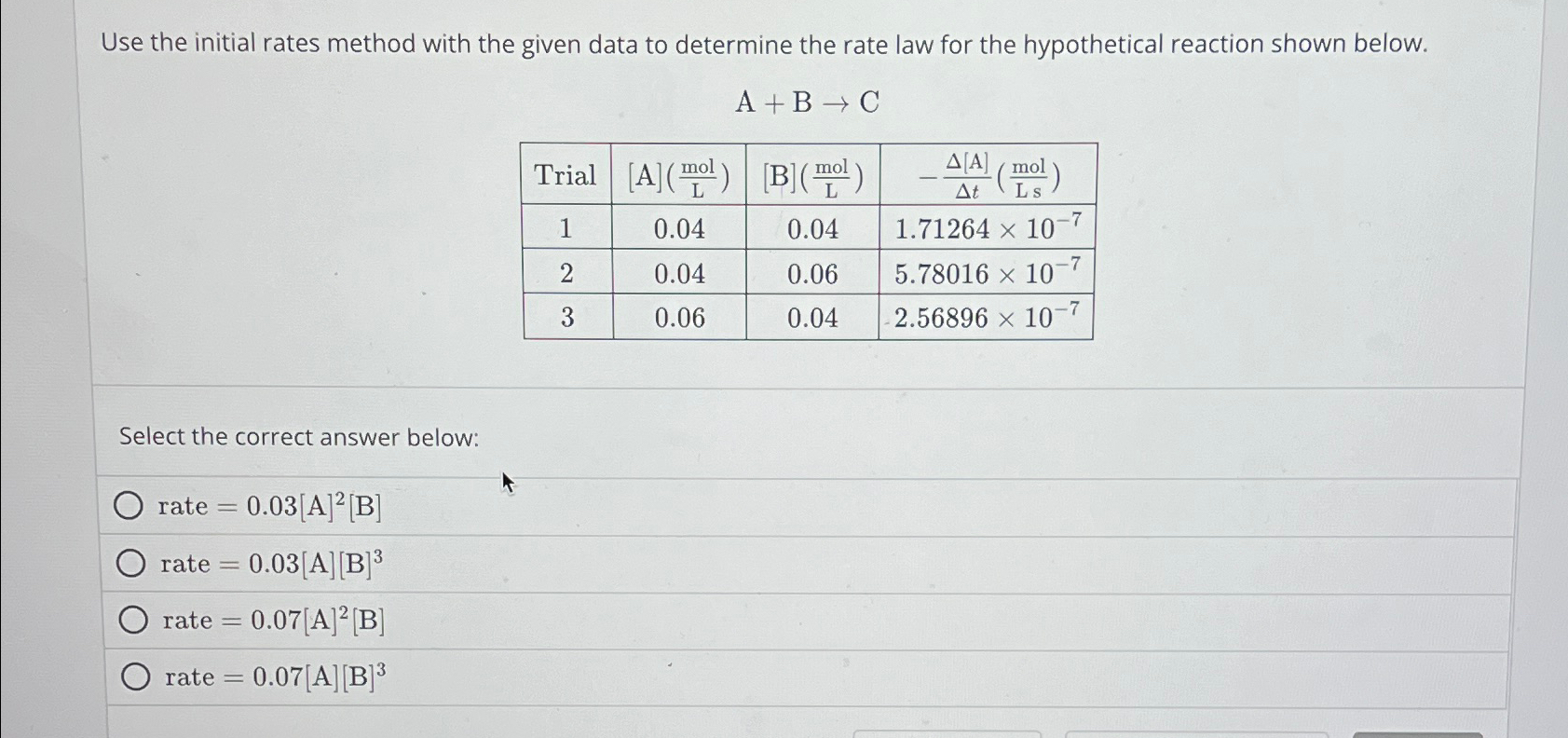 Solved Use The Initial Rates Method With The Given Data To