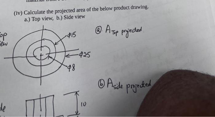 ор ew de (iv) Calculate the projected area of the | Chegg.com