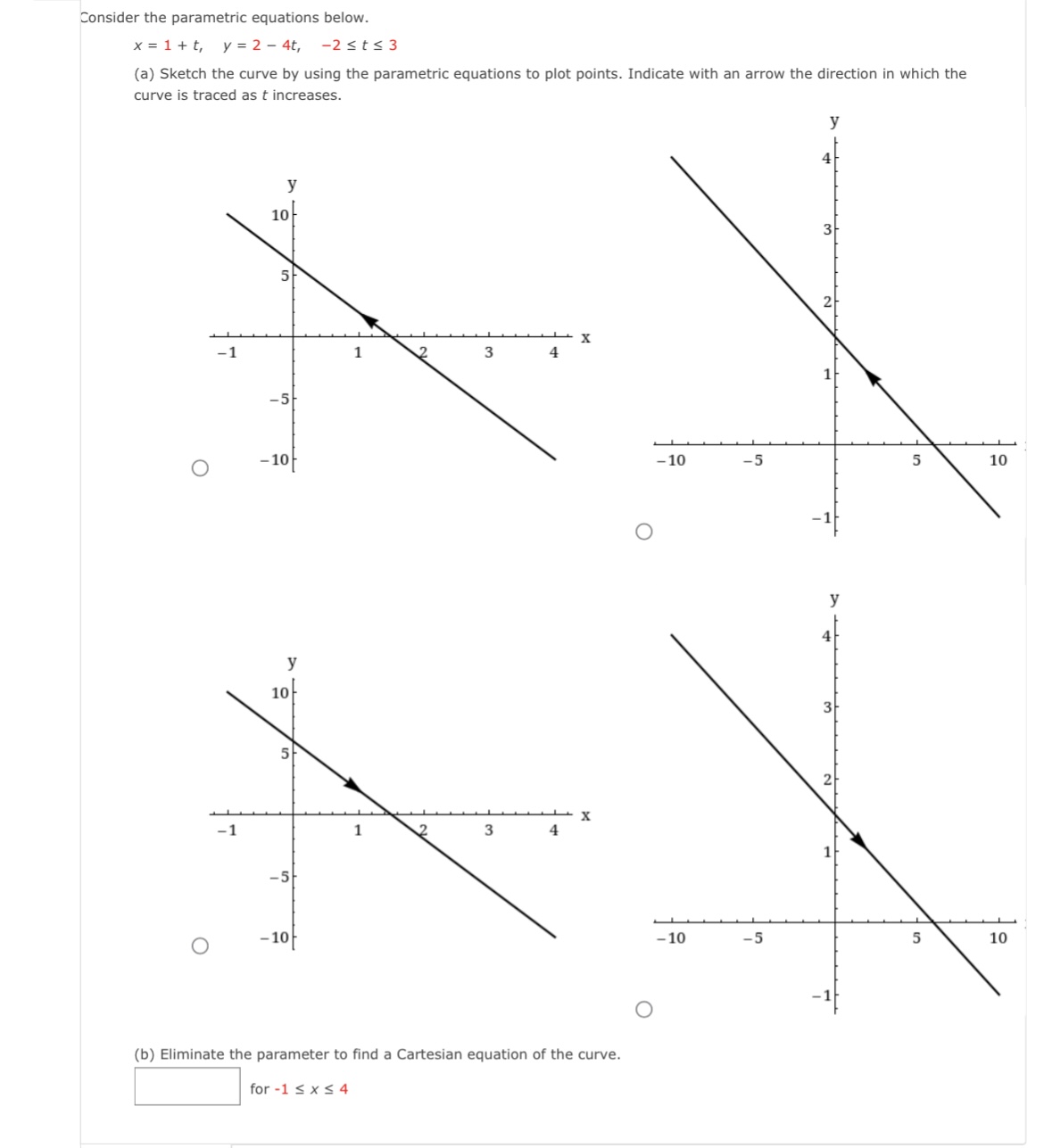 Solved Consider the parametric equations | Chegg.com